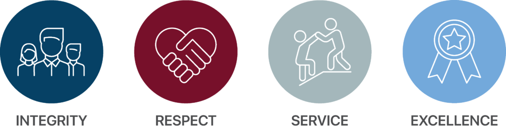 What is Toastmasters - Toastmasters Houston | Where Leaders Are Made